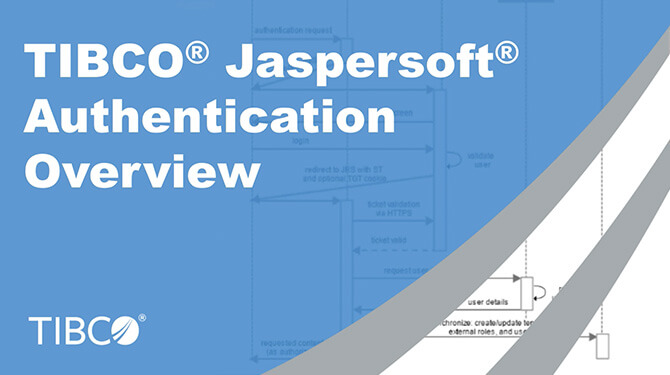 Integrate and Embed | Jaspersoft